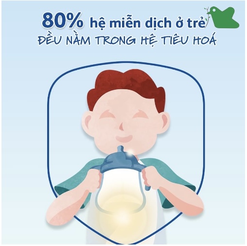 Bệnh giao mùa thường gặp ở trẻ và cách phòng tránh. - Tiến sĩ – Bác sĩ ...